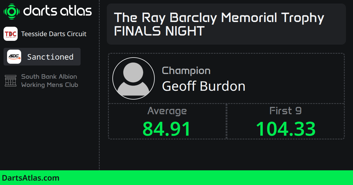 The Ray Barclay Memorial Trophy FINALS NIGHT