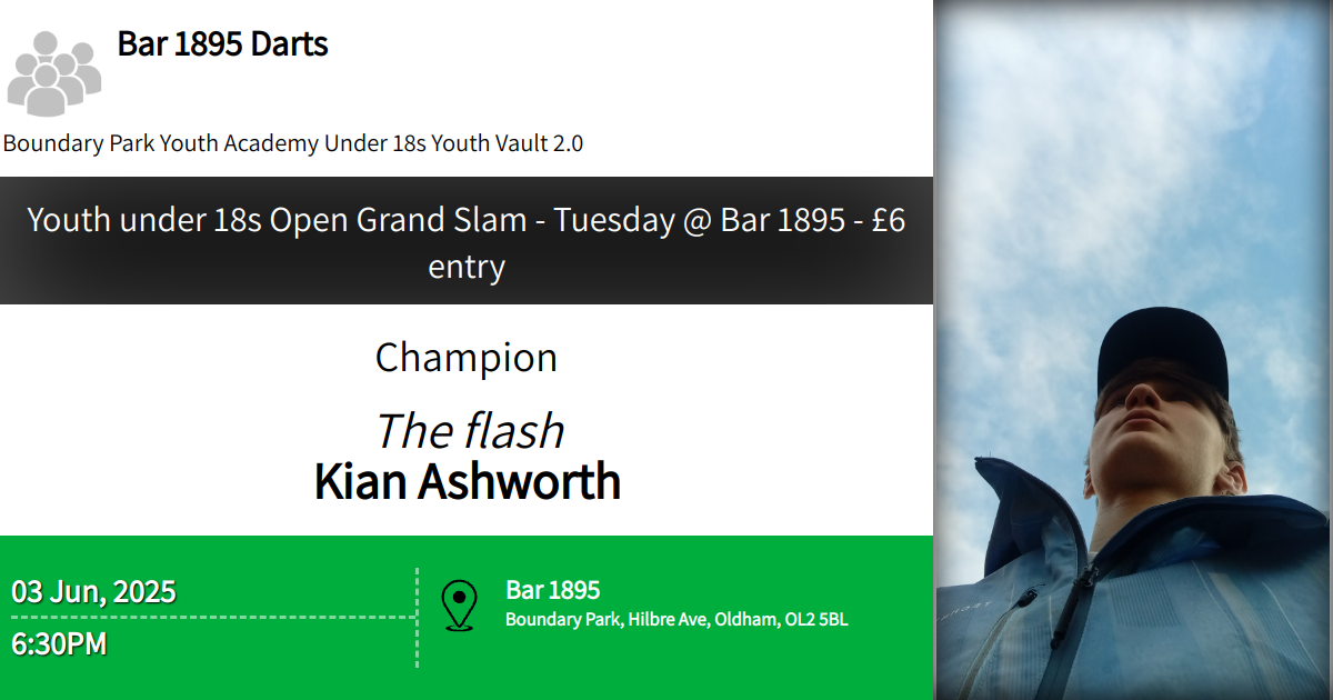 Youth under 18s Open Grand Slam - Tuesday Week 3 catch up @ Bar 1895 ...