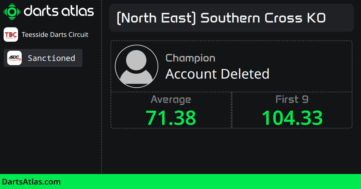 (North East) Southern Cross KO