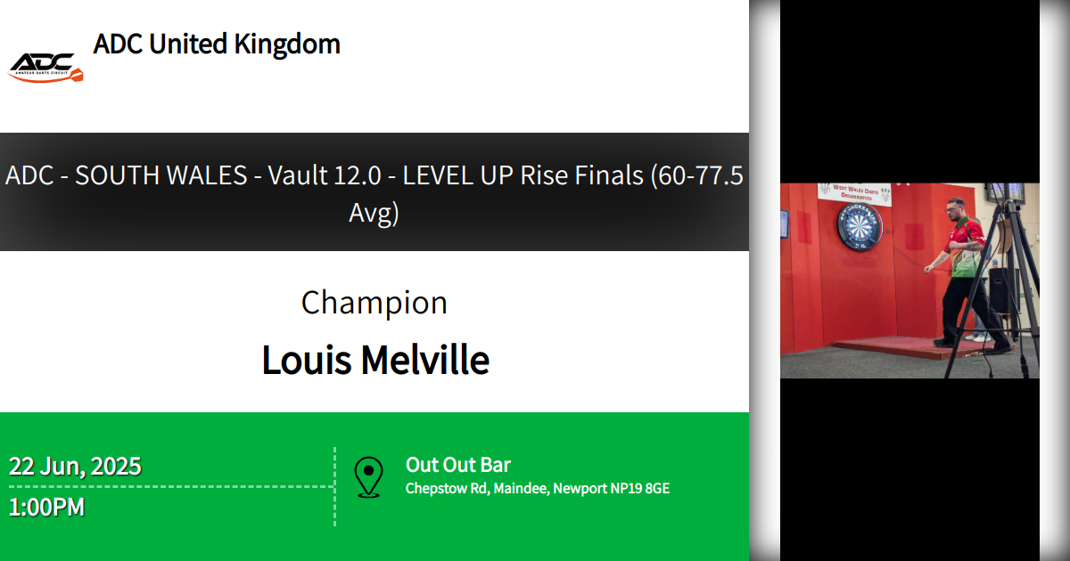 ADC - SOUTH WALES - Vault 12.0 - LEVEL UP Rise Finals (60-77.5 Avg)