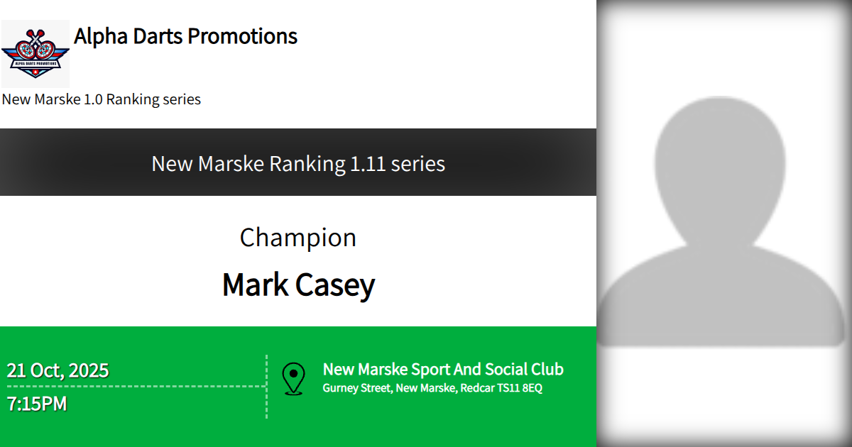 New Marske Ranking 1.11 series