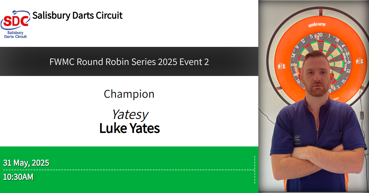 FWMC Round Robin Series 2025 Event 2