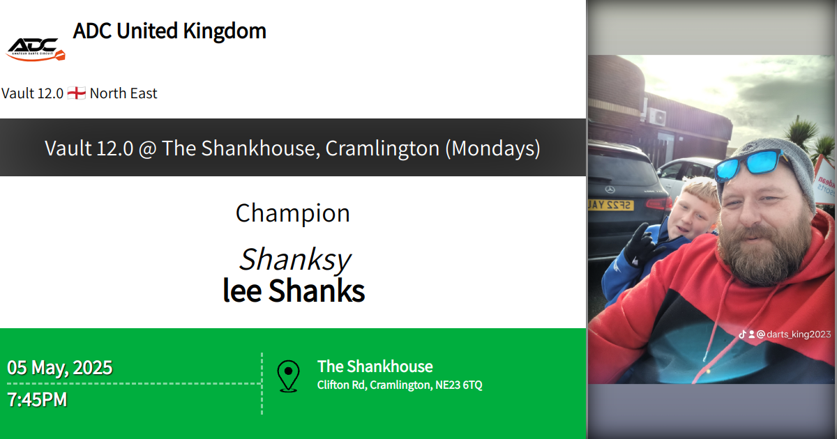 Vault 12.0 @ The Shankhouse, Cramlington (Mondays)
