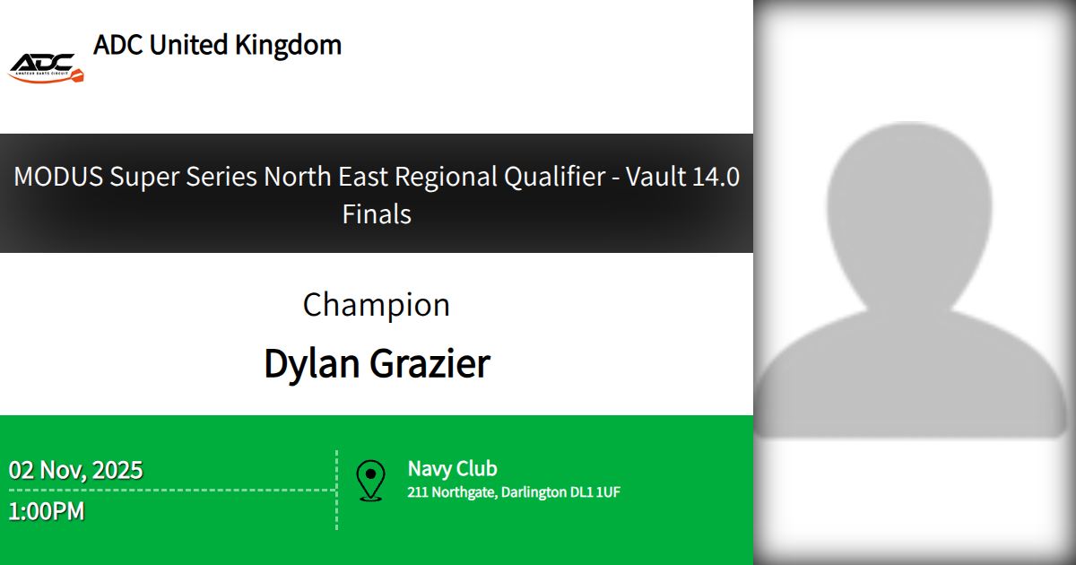 MODUS Super Series North East Regional Qualifier - Vault 14.0 Finals