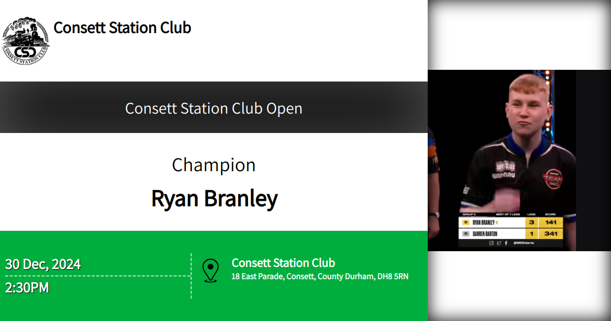 Consett Station Club Open
