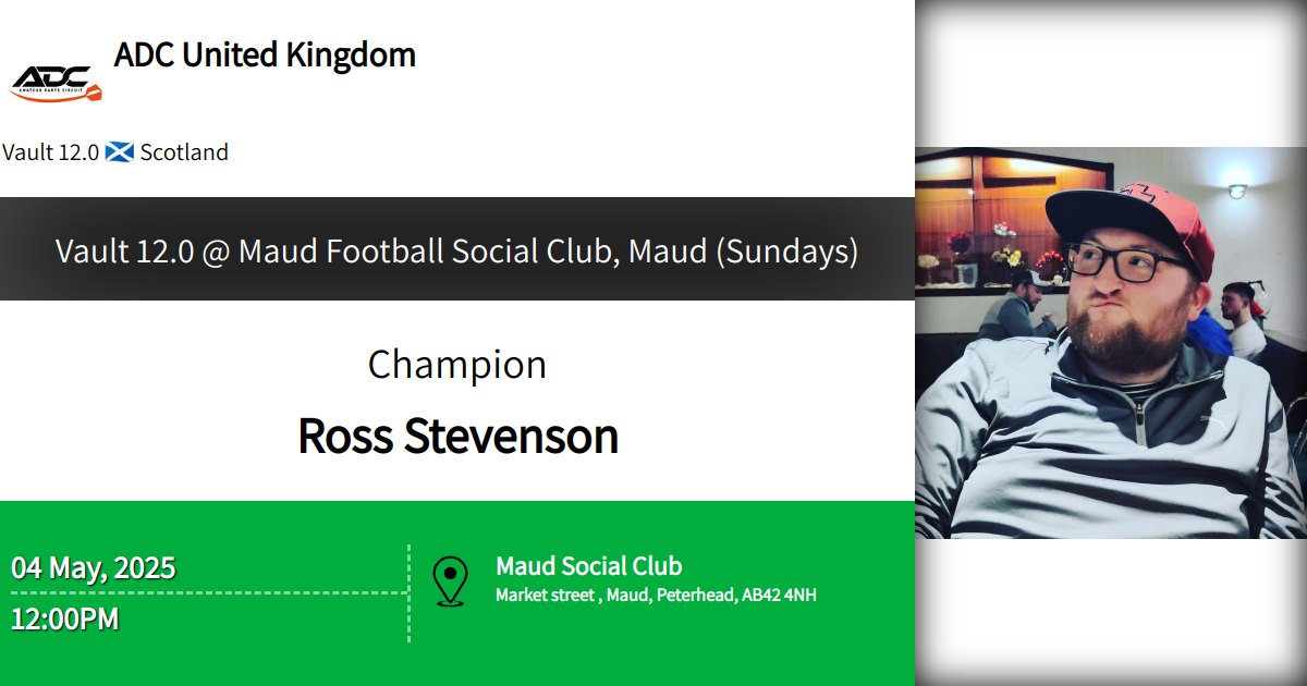 Vault 12.0 @ Maud Football Social Club, Maud (Sundays)