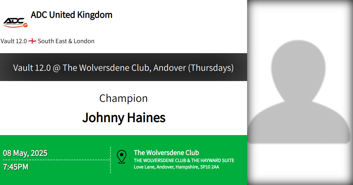 Vault 12.0 @ The Wolversdene Club, Andover (Thursdays)