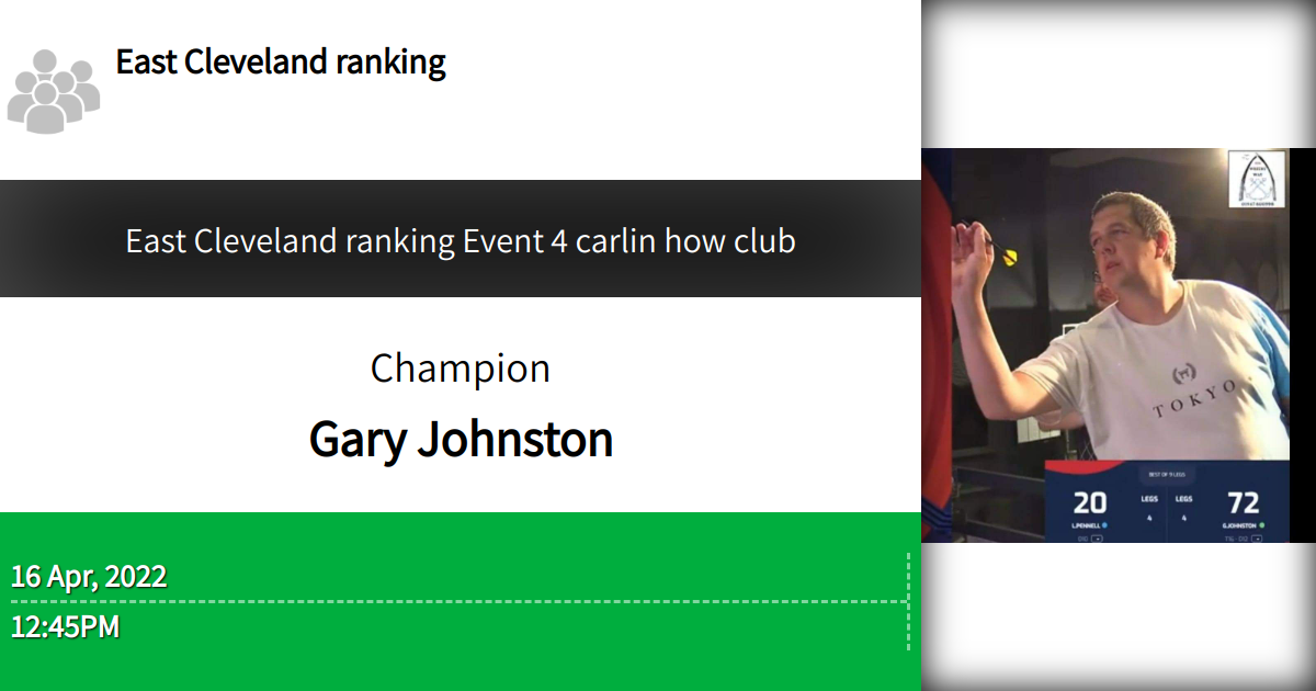 East Cleveland ranking Event 4 carlin how club