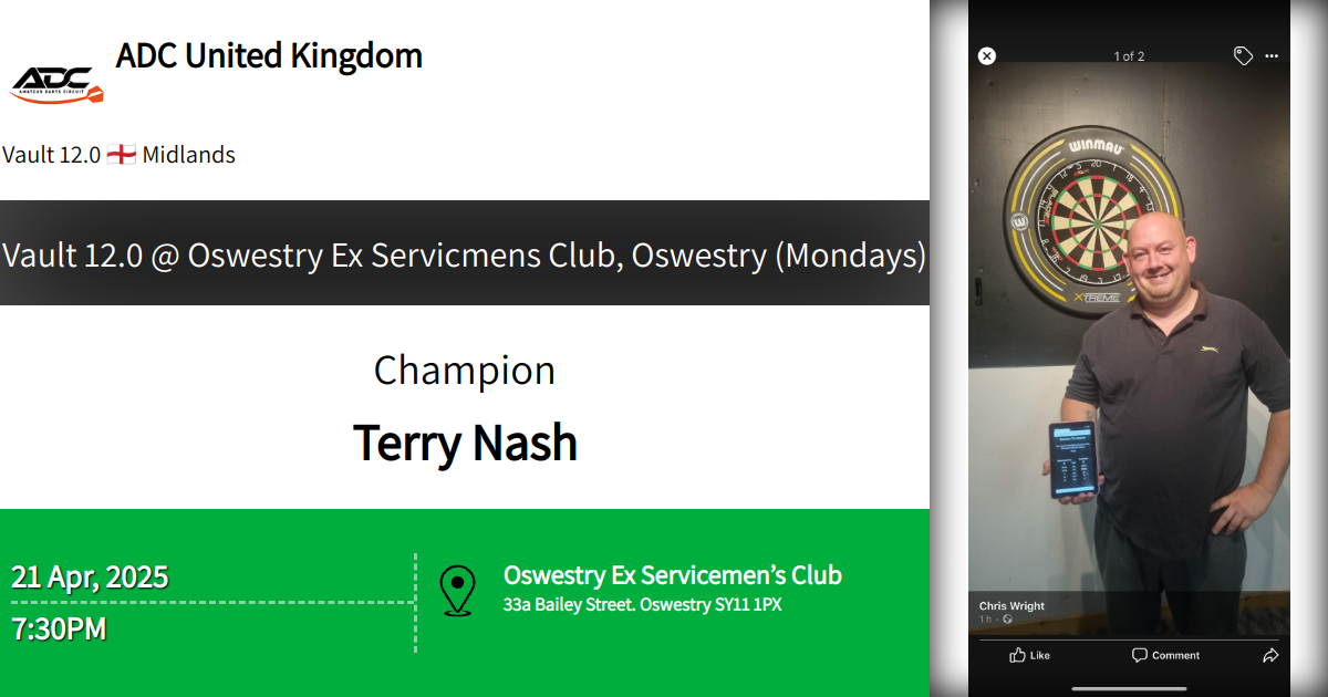 Vault 12.0 @ Oswestry Ex Servicmens Club, Oswestry (Mondays)