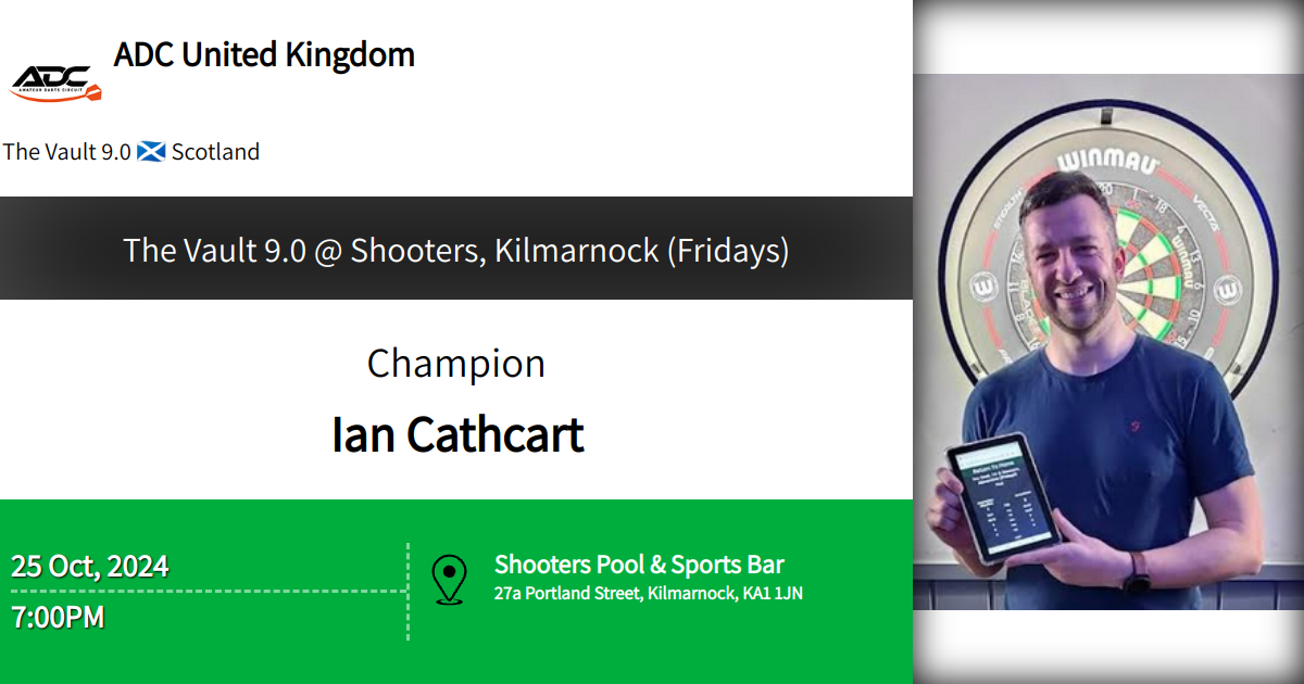 The Vault 9.0 @ Shooters, Kilmarnock (Fridays)