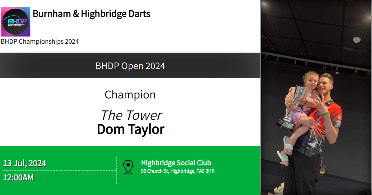 BHDP Open 2024