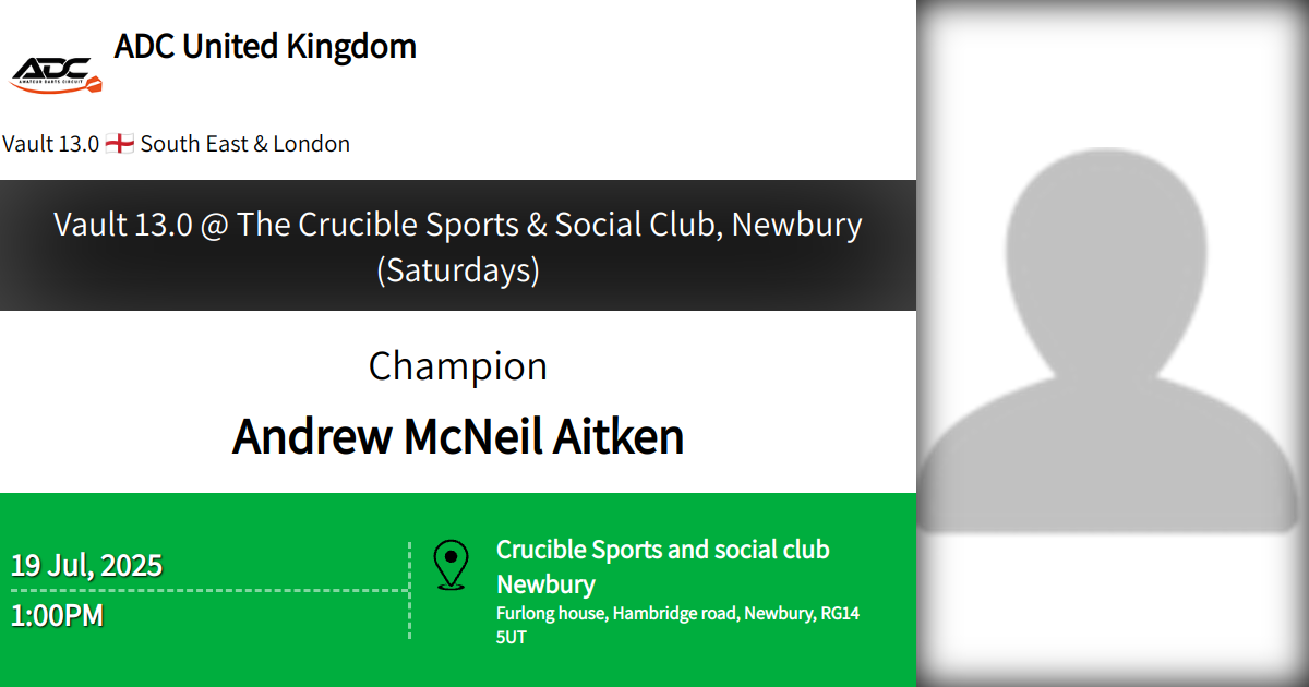 Vault 13.0 @ The Crucible Sports & Social Club, Newbury (Saturdays)