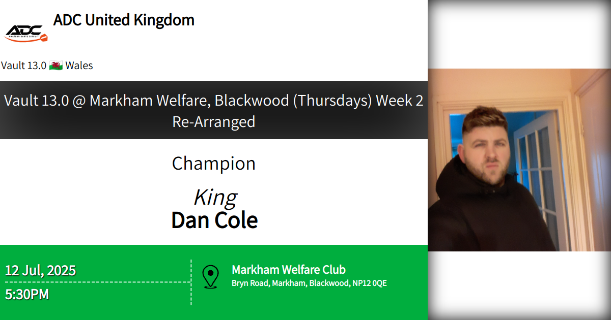 Vault 13.0 @ Markham Welfare, Blackwood (Thursdays) Week 2 Re-Arranged