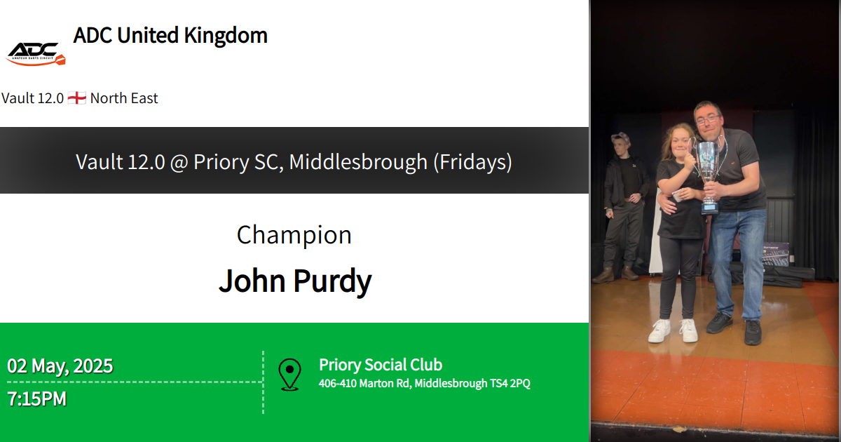 Vault 12.0 @ Priory SC, Middlesbrough (Fridays)
