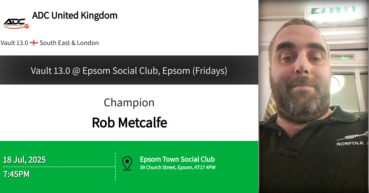 Vault 13.0 @ Epsom Social Club, Epsom (Fridays)