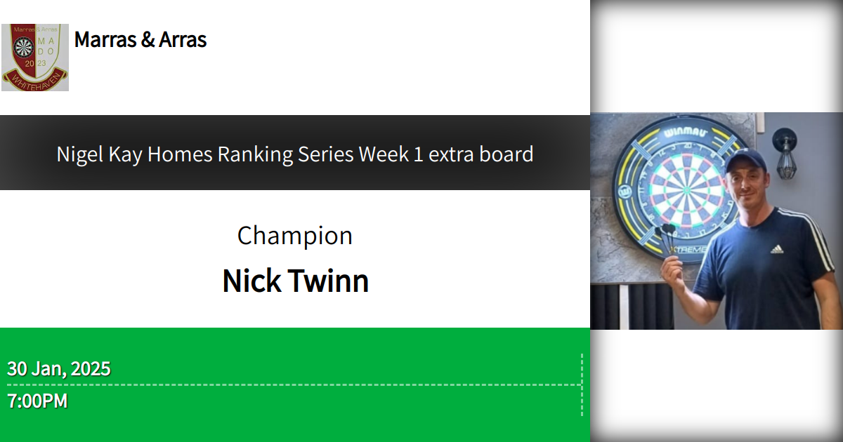 Nigel Kay Homes Ranking Series Week 1 extra board