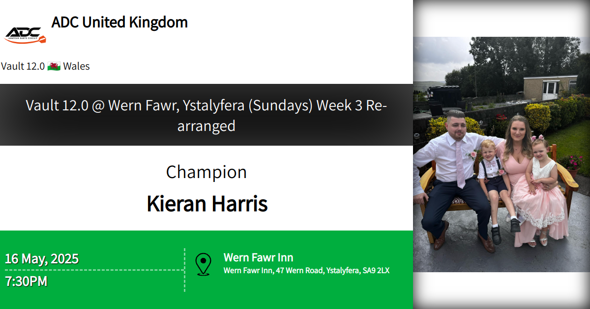 Vault 12.0 @ Wern Fawr, Ystalyfera (Sundays) Week 3 Re-arranged