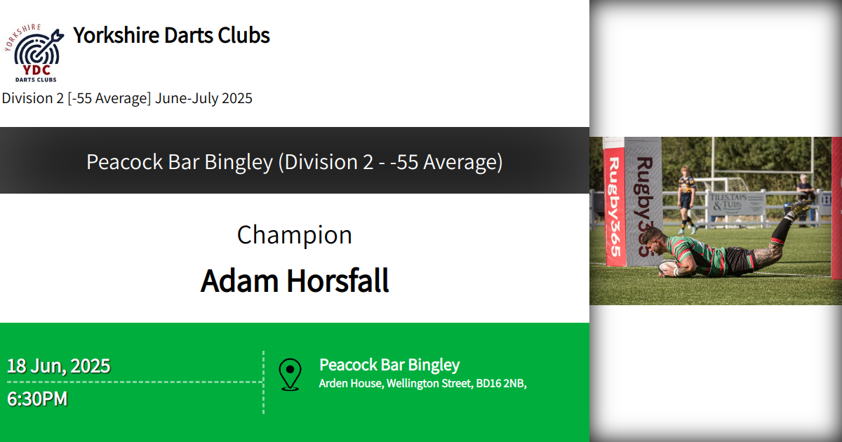 Peacock Bar Bingley (Division 2 - -55 Average)