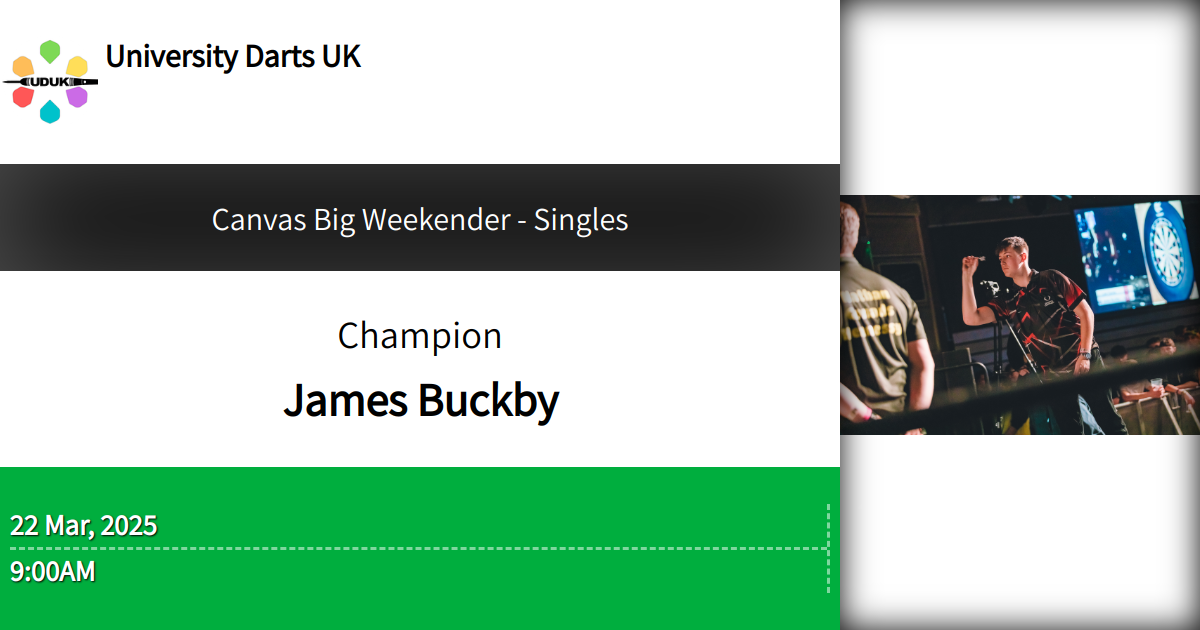 Canvas Big Weekender - Singles