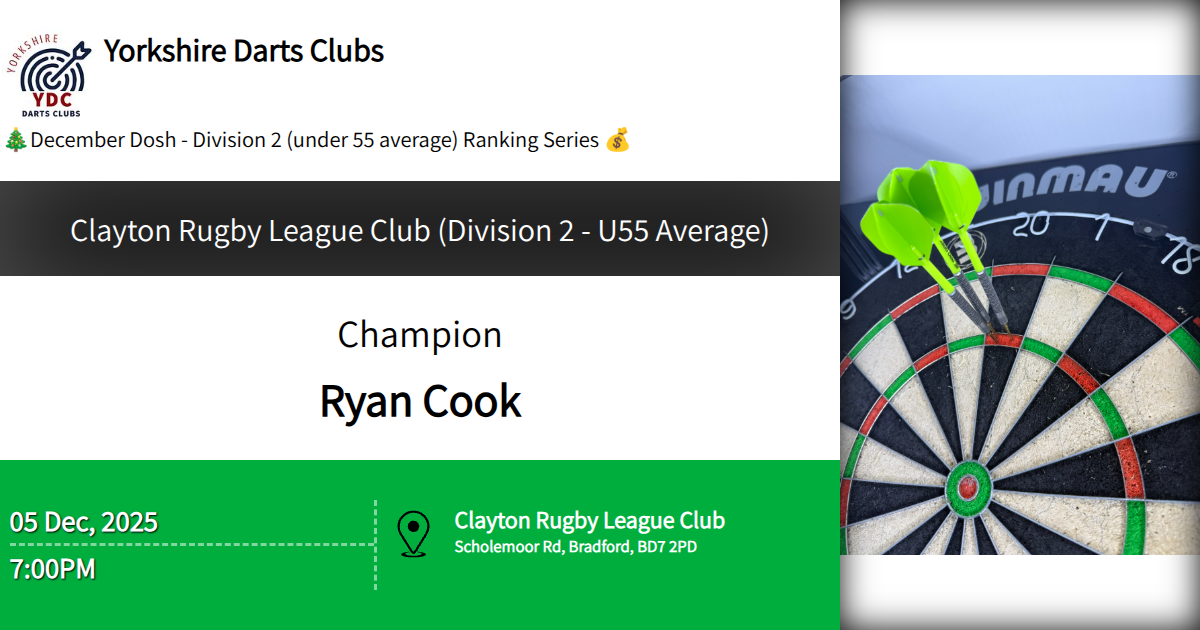Clayton Rugby League Club (Division 2 - U55 Average)