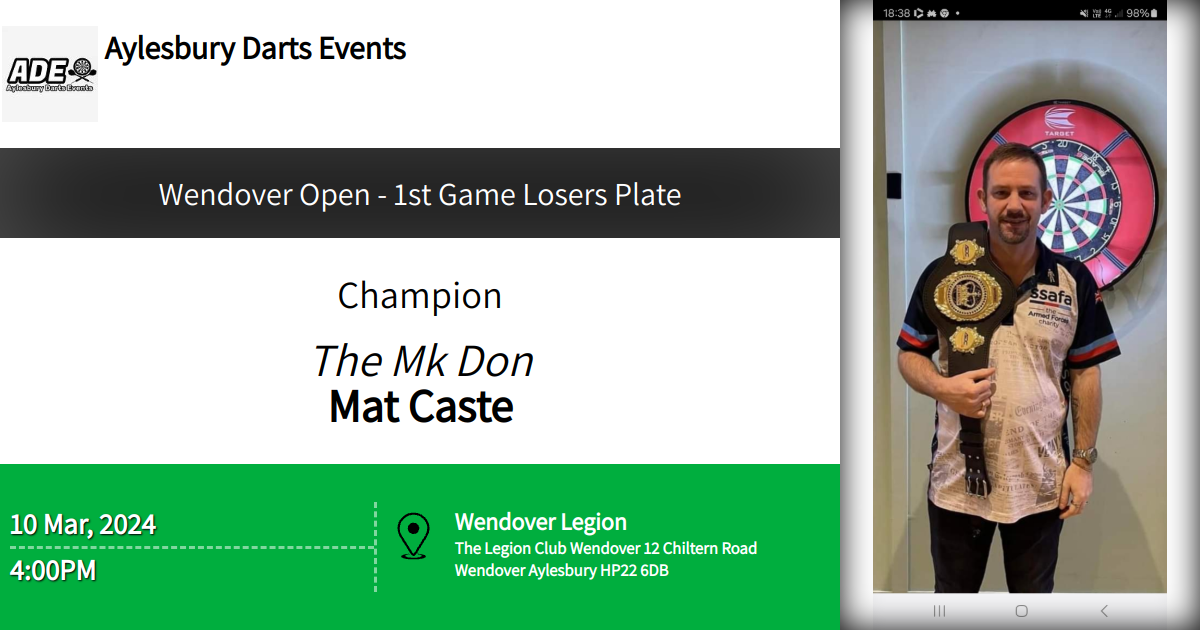 Wendover Open - 1st Game Losers Plate