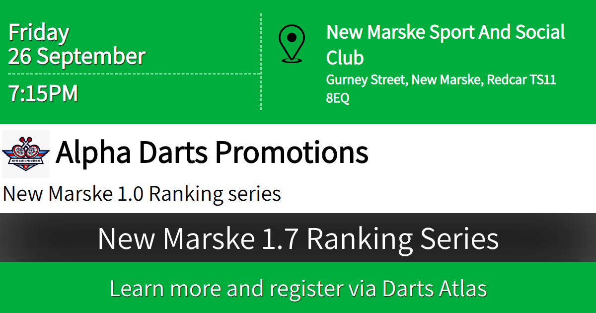 New Marske 1.7 Ranking Series