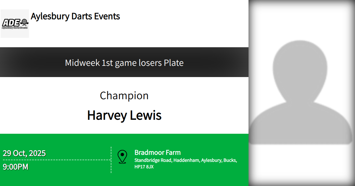 Midweek 1st game losers Plate
