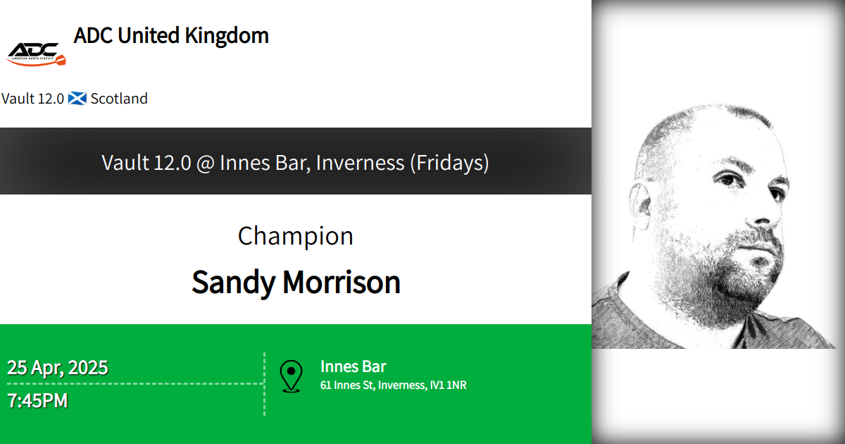 Vault 12.0 @ Innes Bar, Inverness (Fridays)