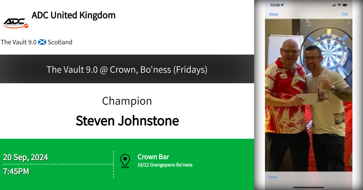 The Vault 9.0 @ Crown, Bo'ness (Fridays)