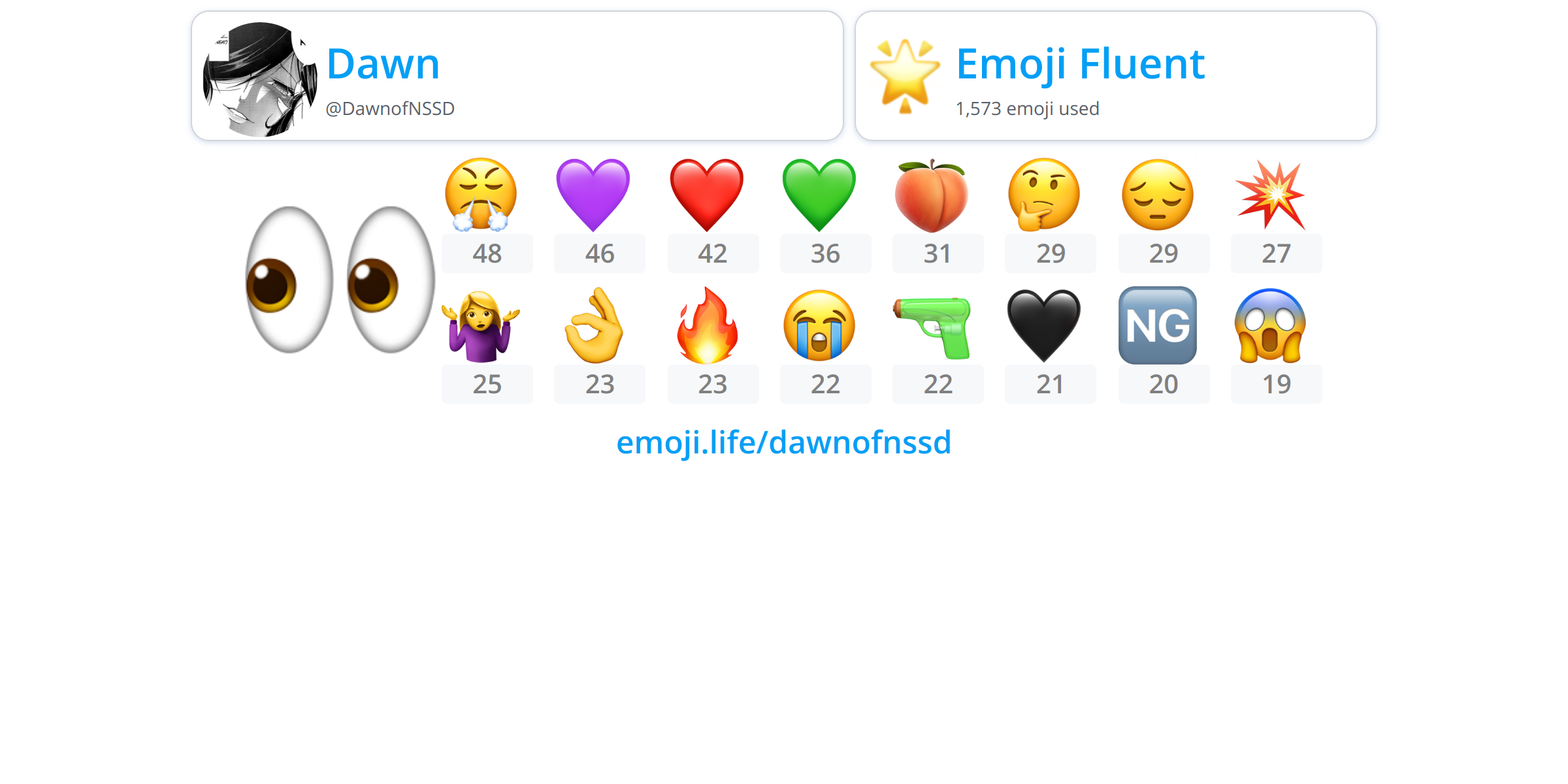 @DawnofNSSD - Emoji.Life