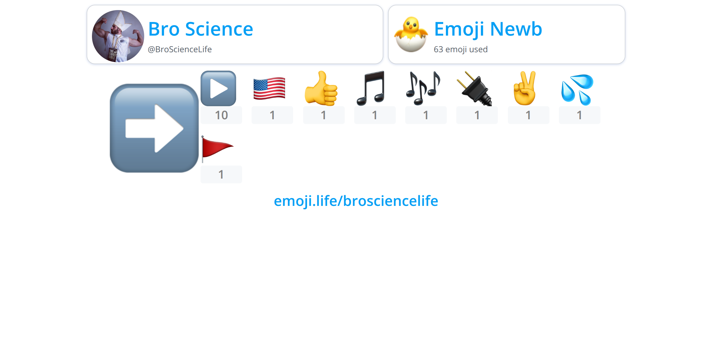 @BroScienceLife - Emoji.Life