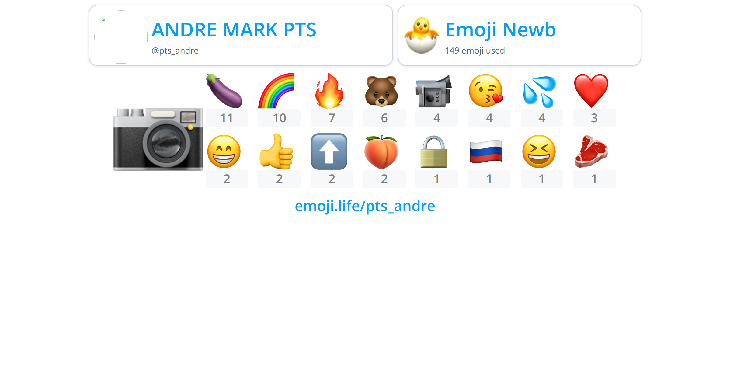 @pts_andre - Emoji.Life