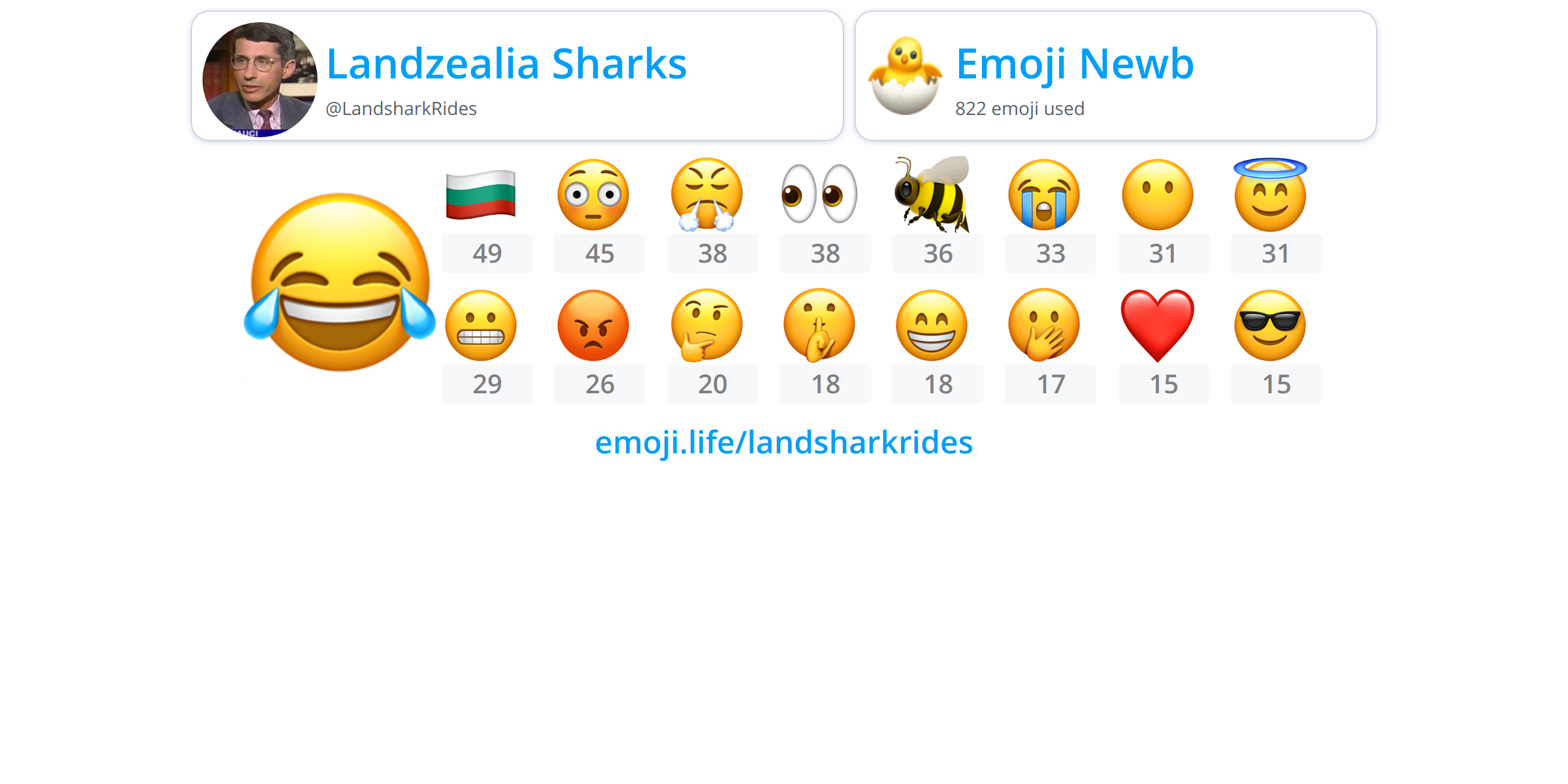 landsharkrides-emoji-life