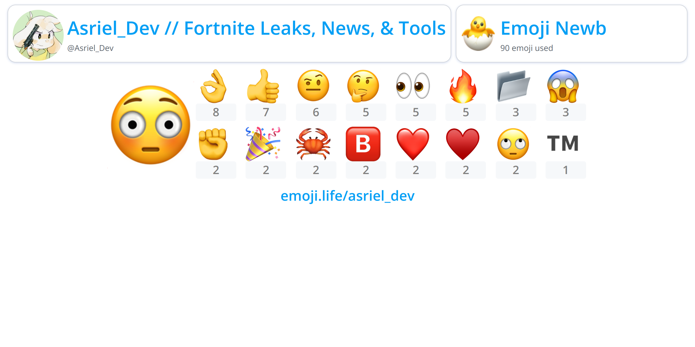 @Asriel_Dev - Emoji.Life