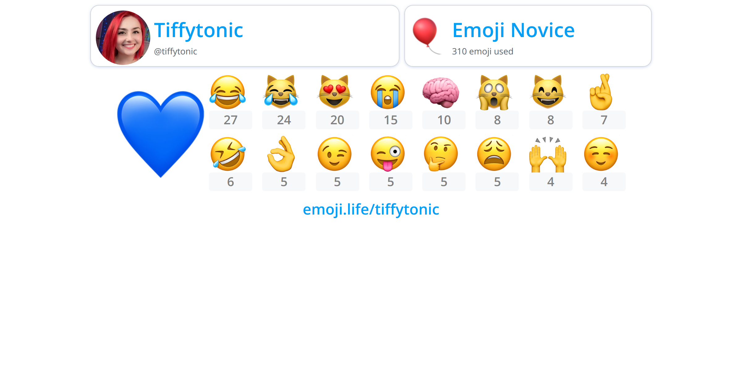 @tiffytonic - Emoji.Life