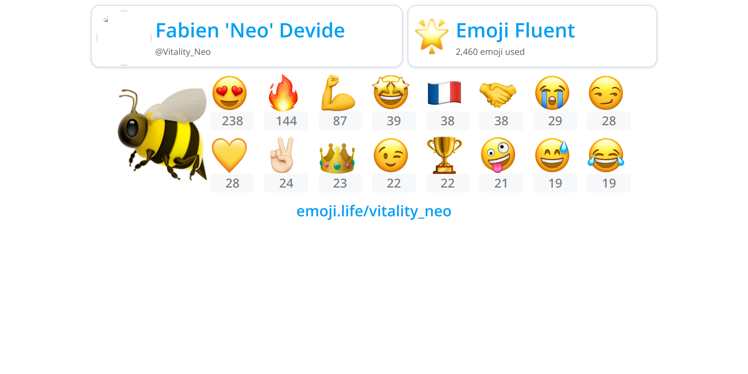 @Vitality_Neo - Emoji.Life