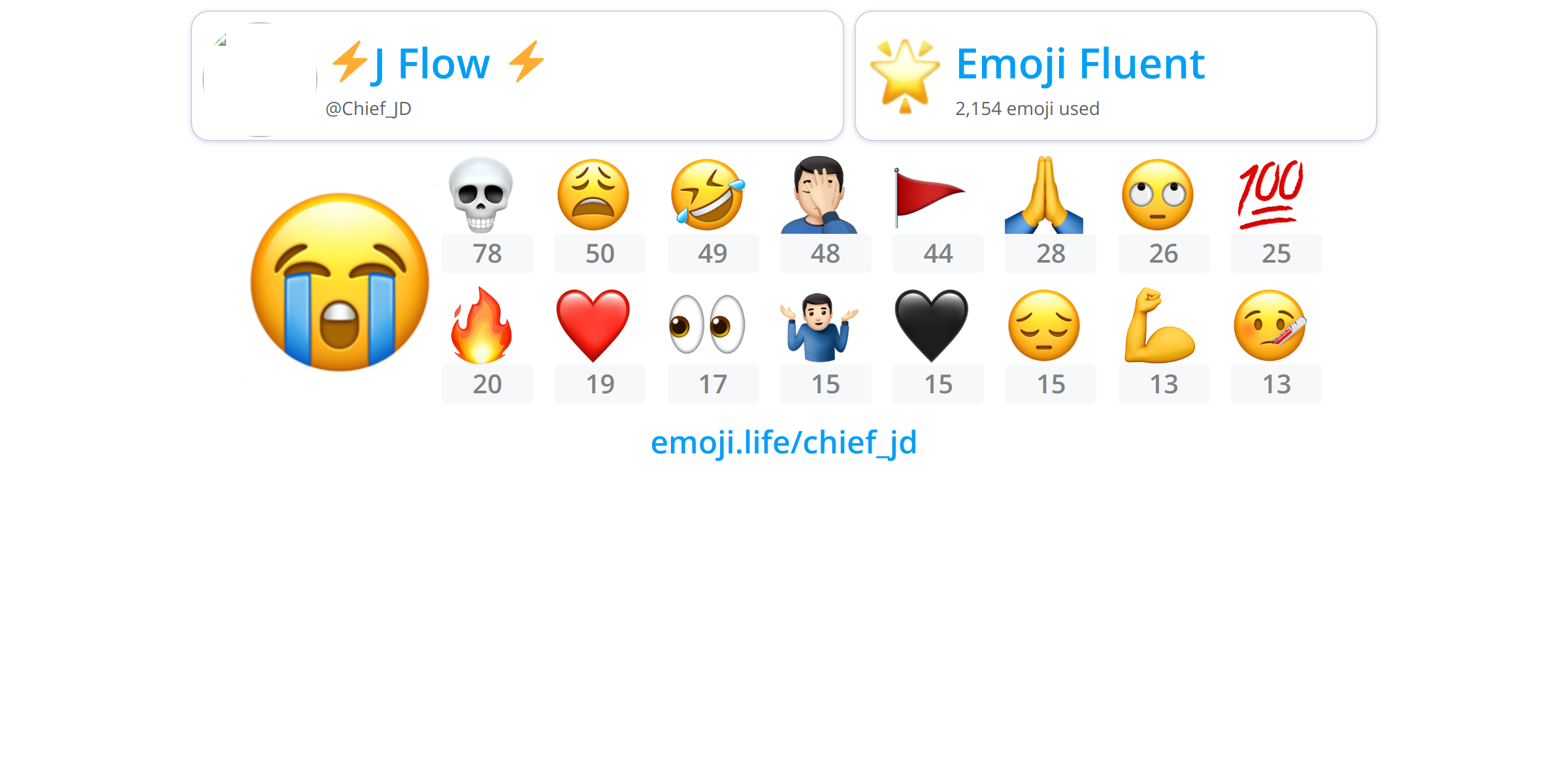 @Chief_JD - Emoji.Life