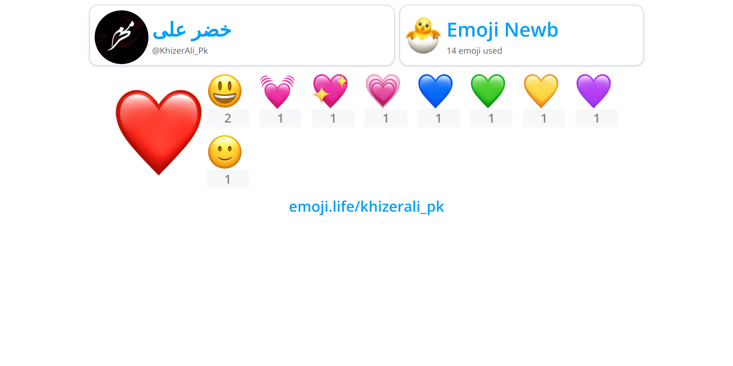 @KhizerAli_Pk - Emoji.Life