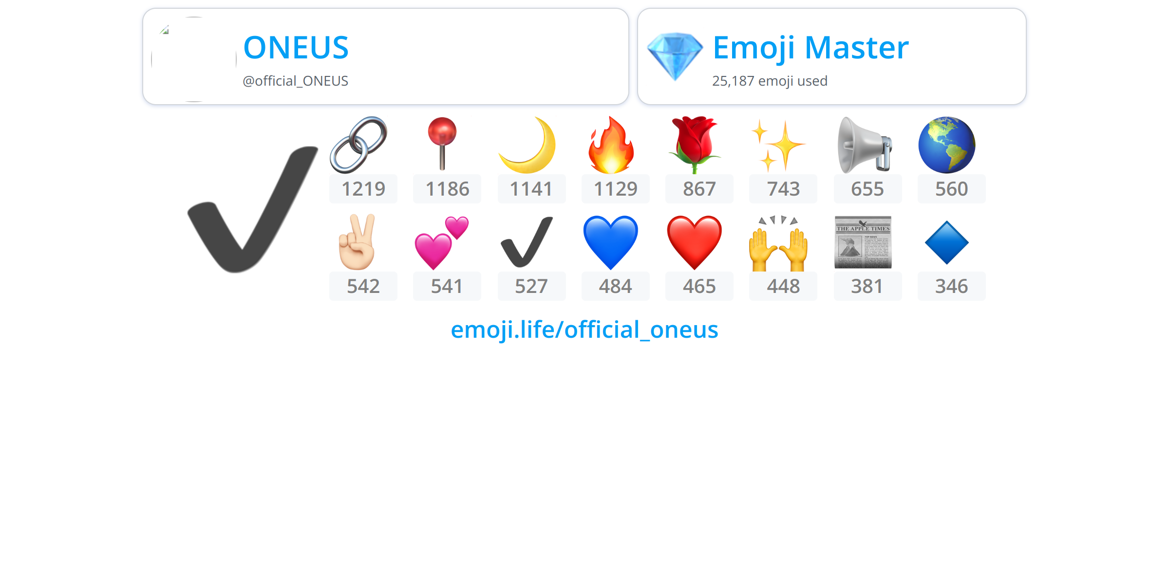@official_ONEUS - Emoji.Life
