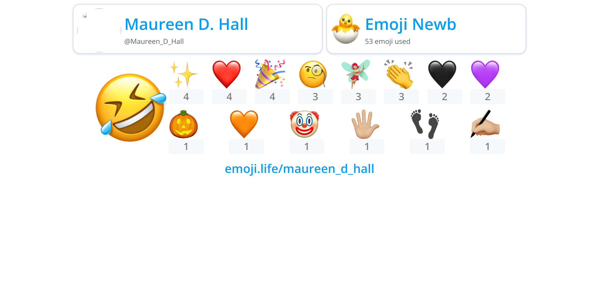 @Maureen_D_Hall - Emoji.Life