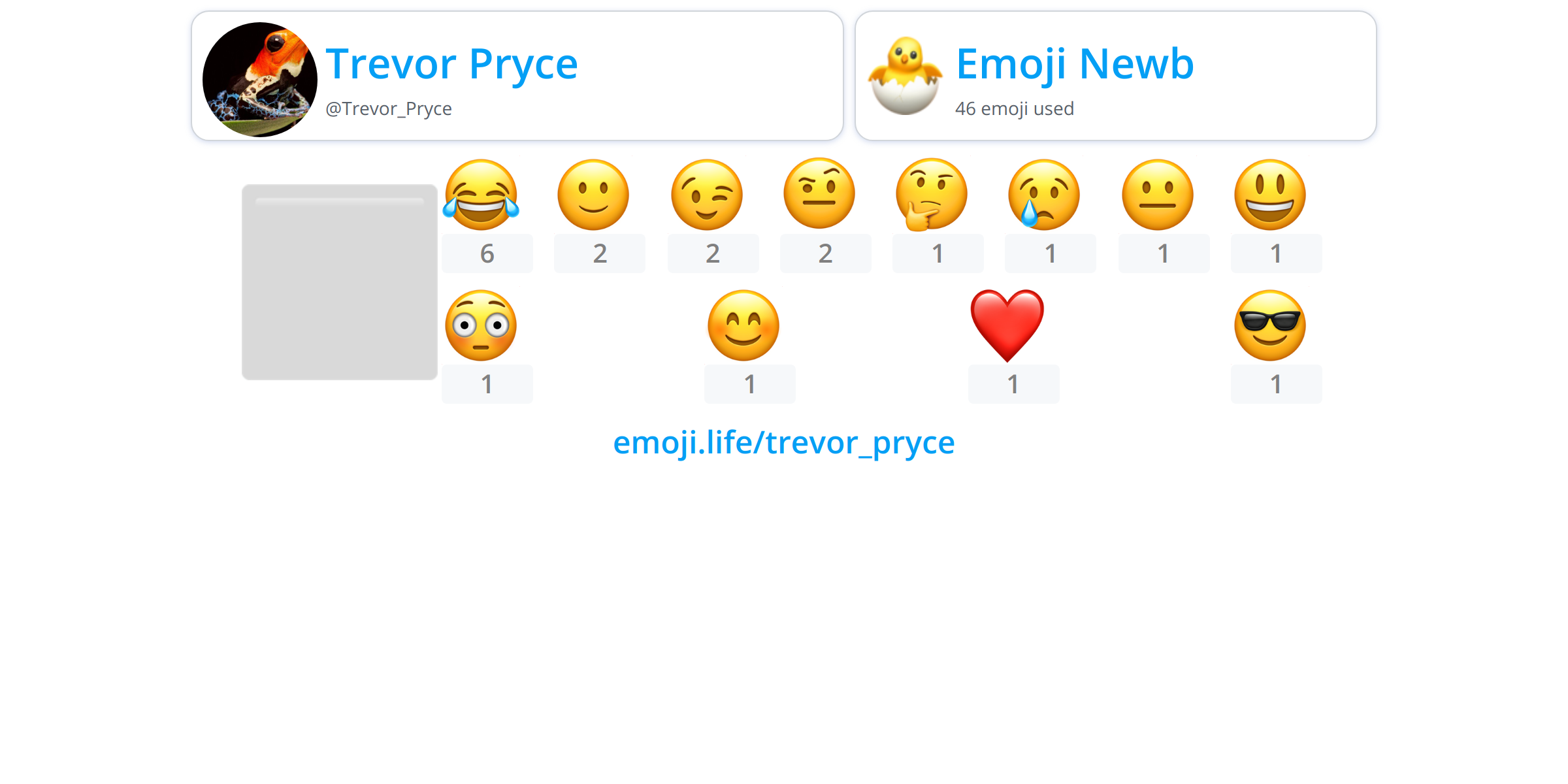 @Trevor_Pryce - Emoji.Life
