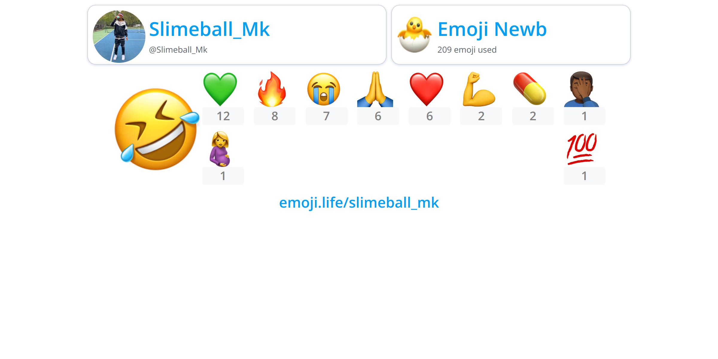 @Slimeball_Mk - Emoji.Life