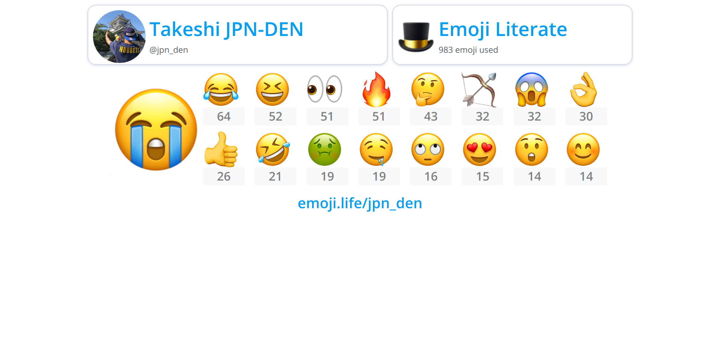 @jpn_den - Emoji.Life