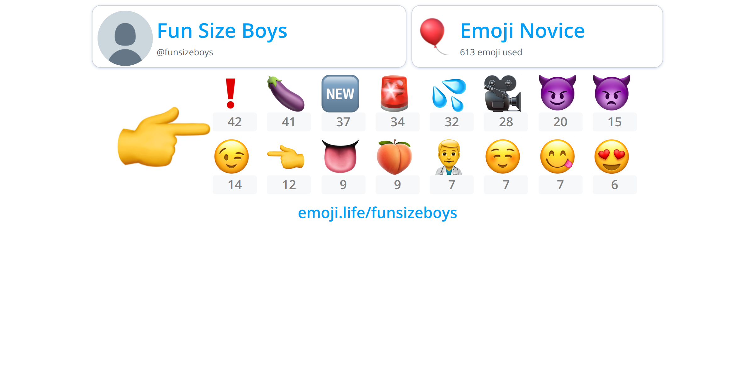 @funsizeboys - Emoji.Life