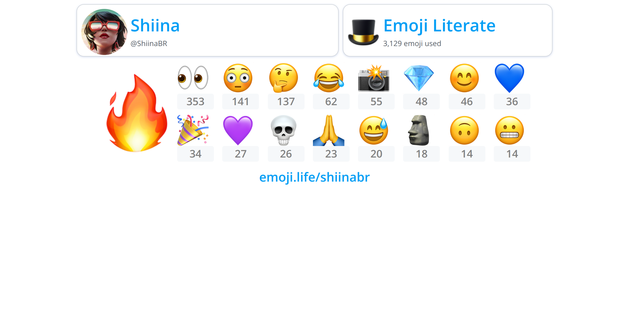 @ShiinaBR - Emoji.Life