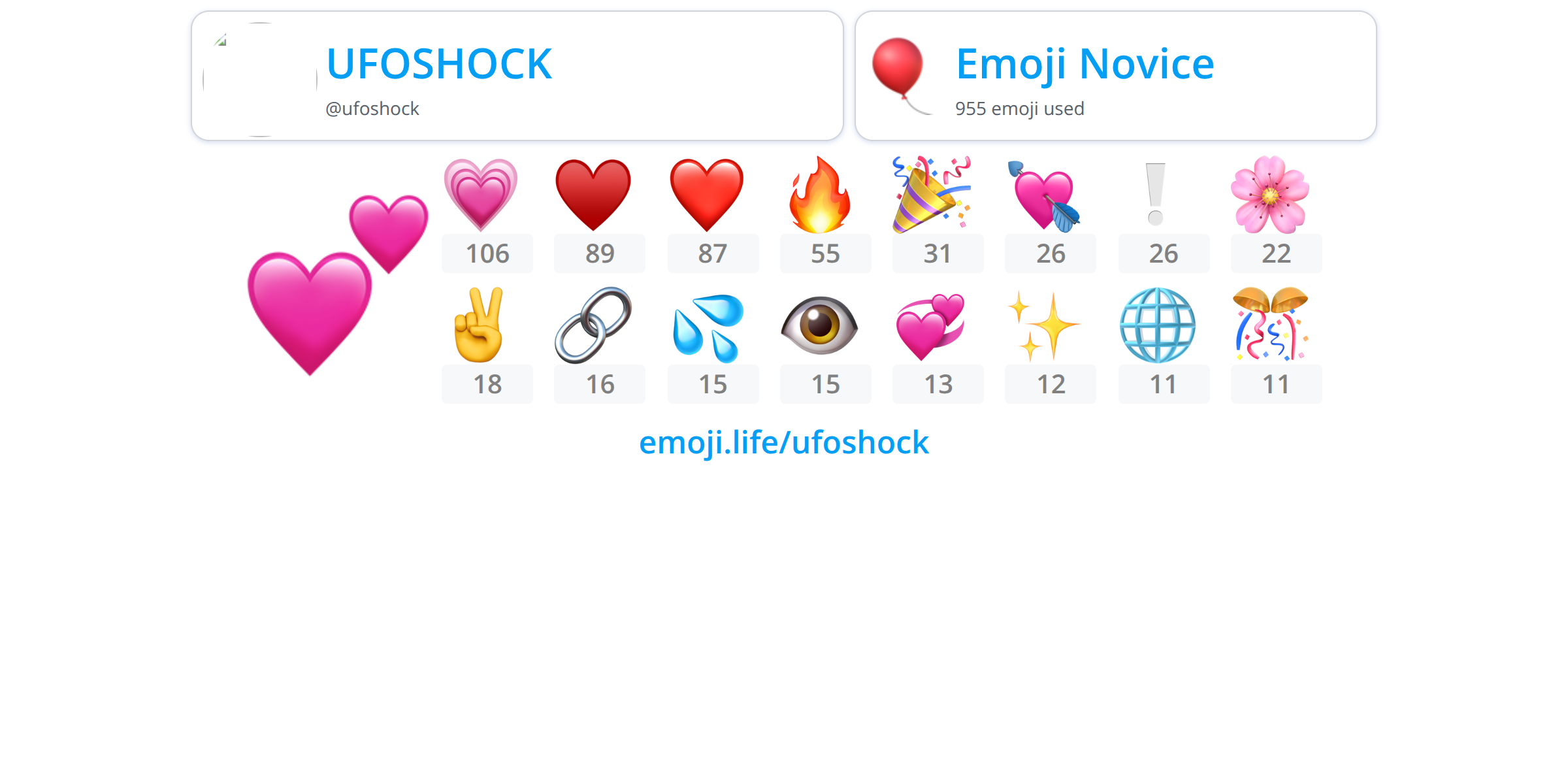 @ufoshock - Emoji.Life