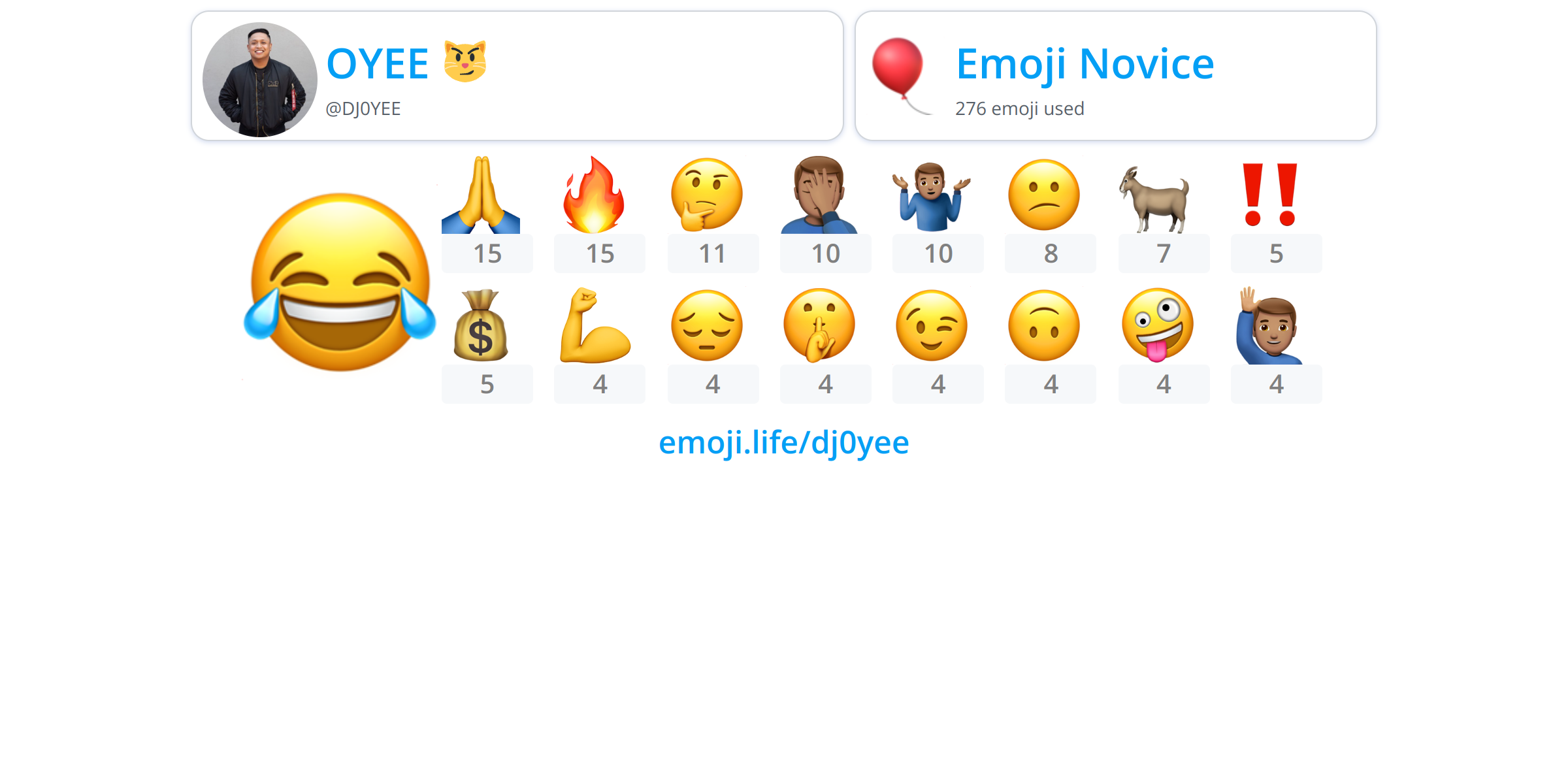 @DJ0YEE - Emoji.Life