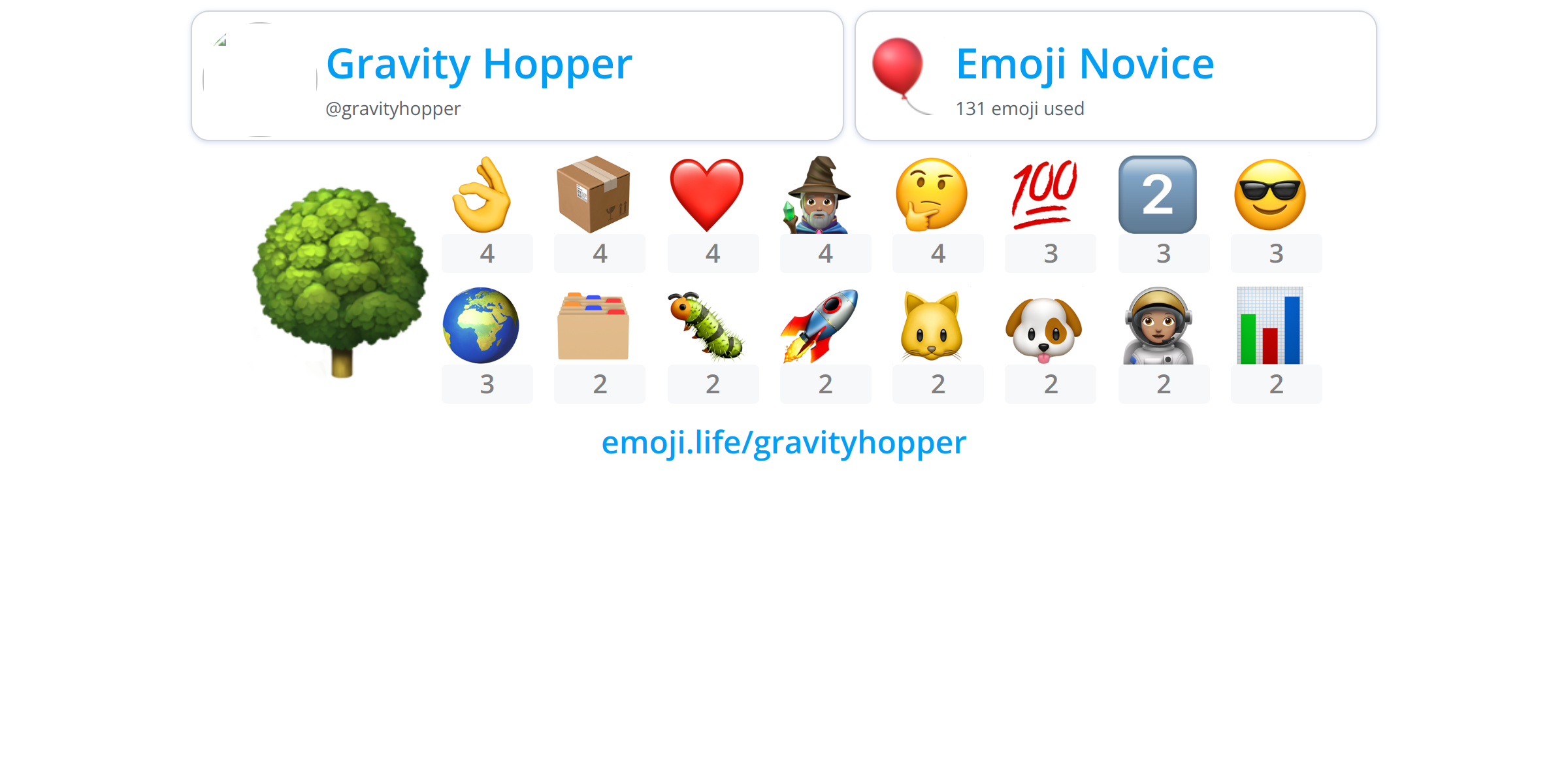 @gravityhopper - Emoji.Life