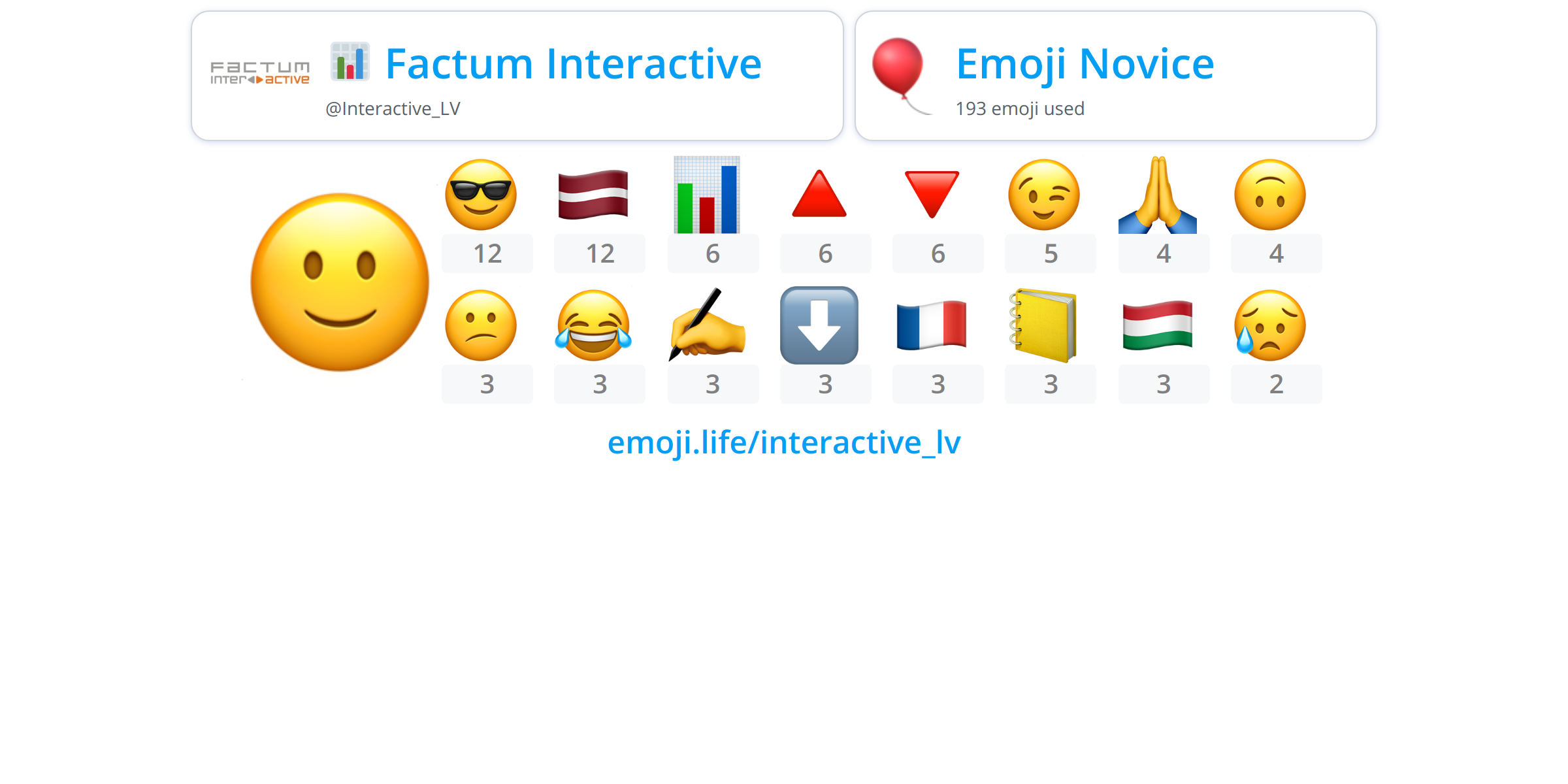 @Interactive_LV - Emoji.Life