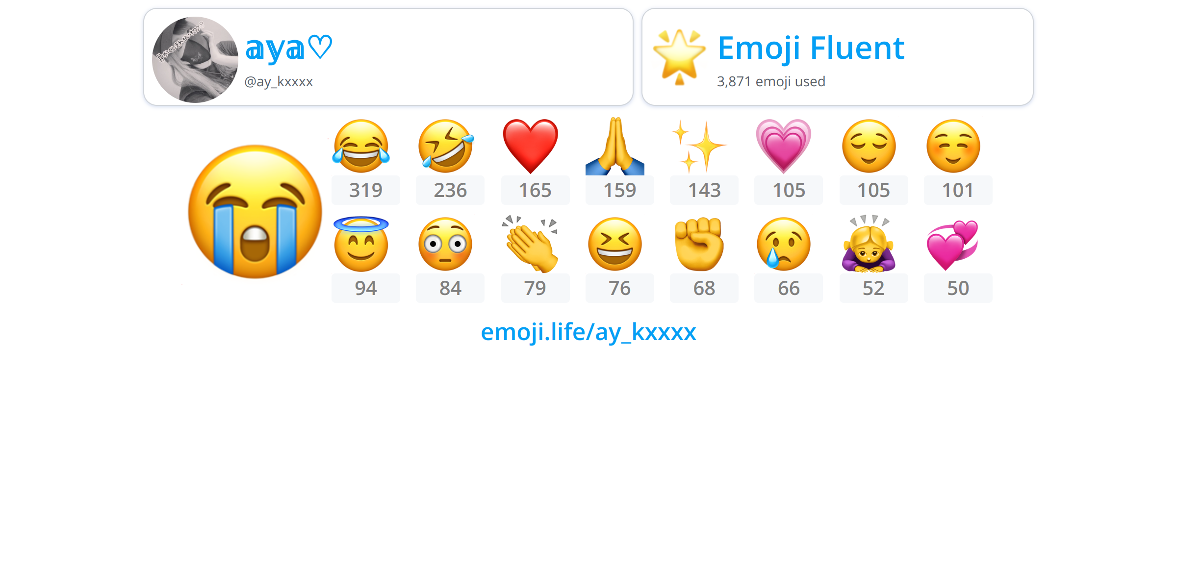 @ay_kxxxx - Emoji.Life